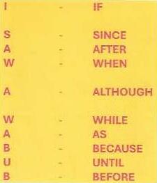 Main and subordinate clauses - Graham's Grammar
